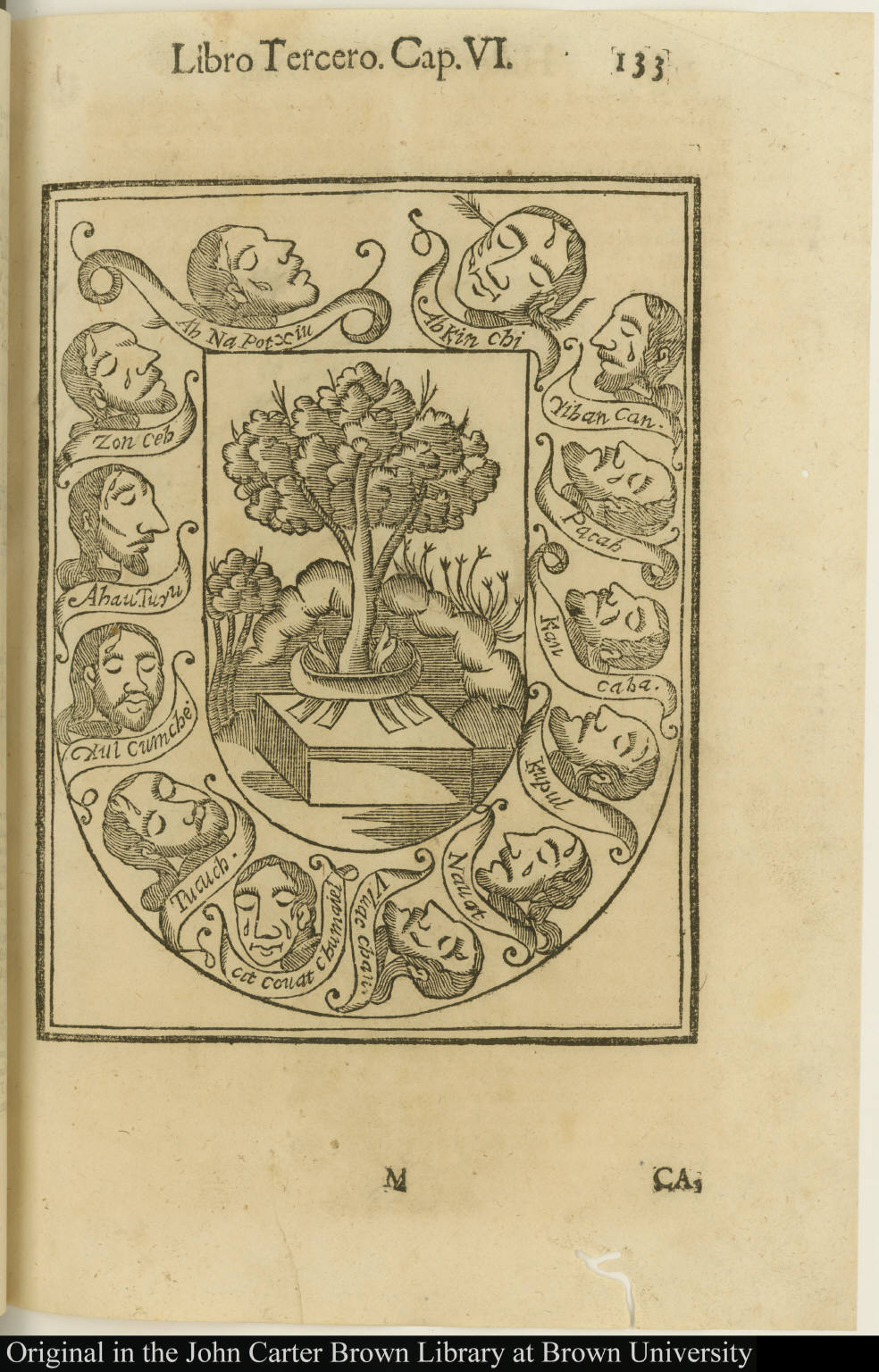 [Mayan nobility] - JCB Archive of Early American Images