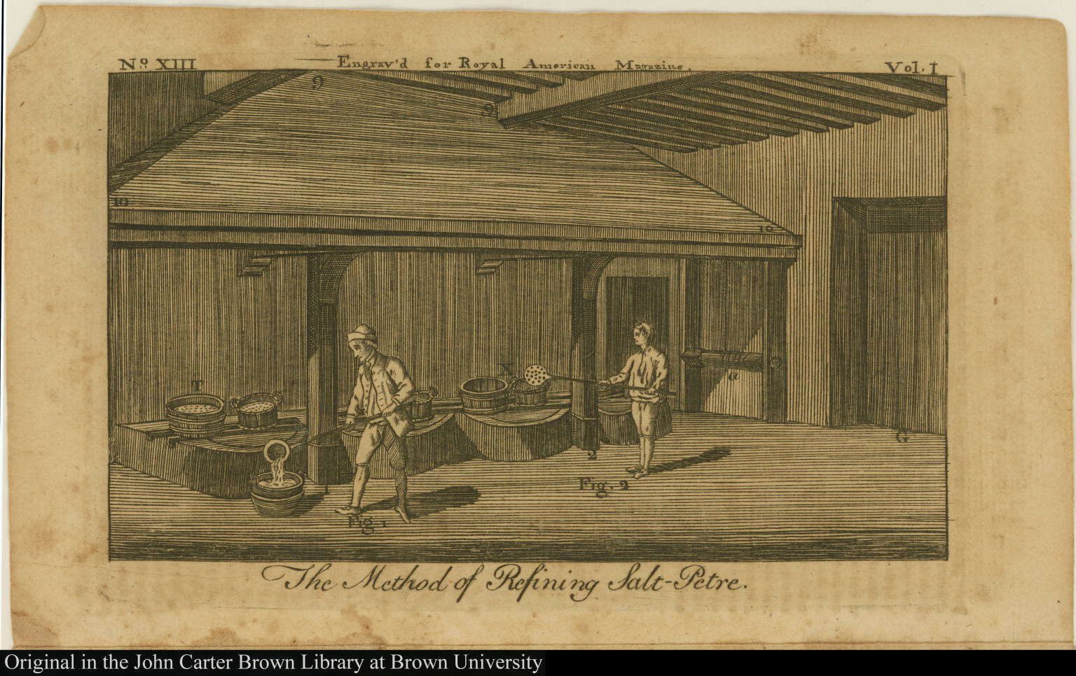 The Method of Refining Salt-Petre. - JCB Archive of Early American Images