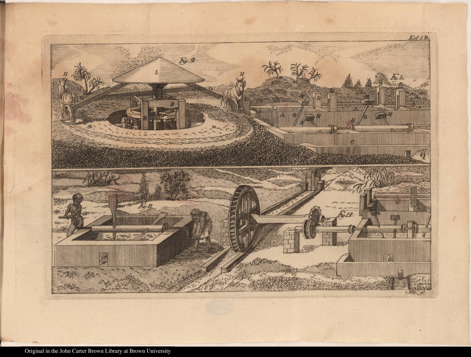 [Views of indigo production machinery] - JCB Archive of Early American ...