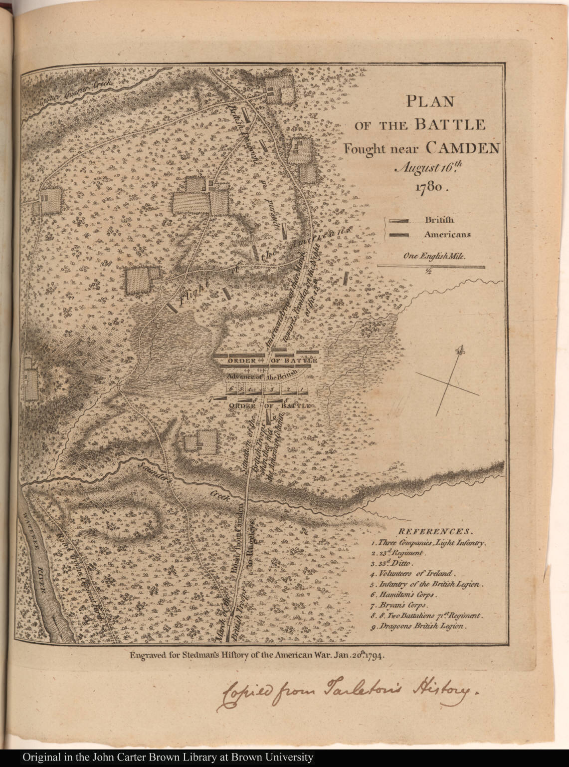 Plan of the Battle Fought near Camden August 16th. 1780. - JCB Map ...